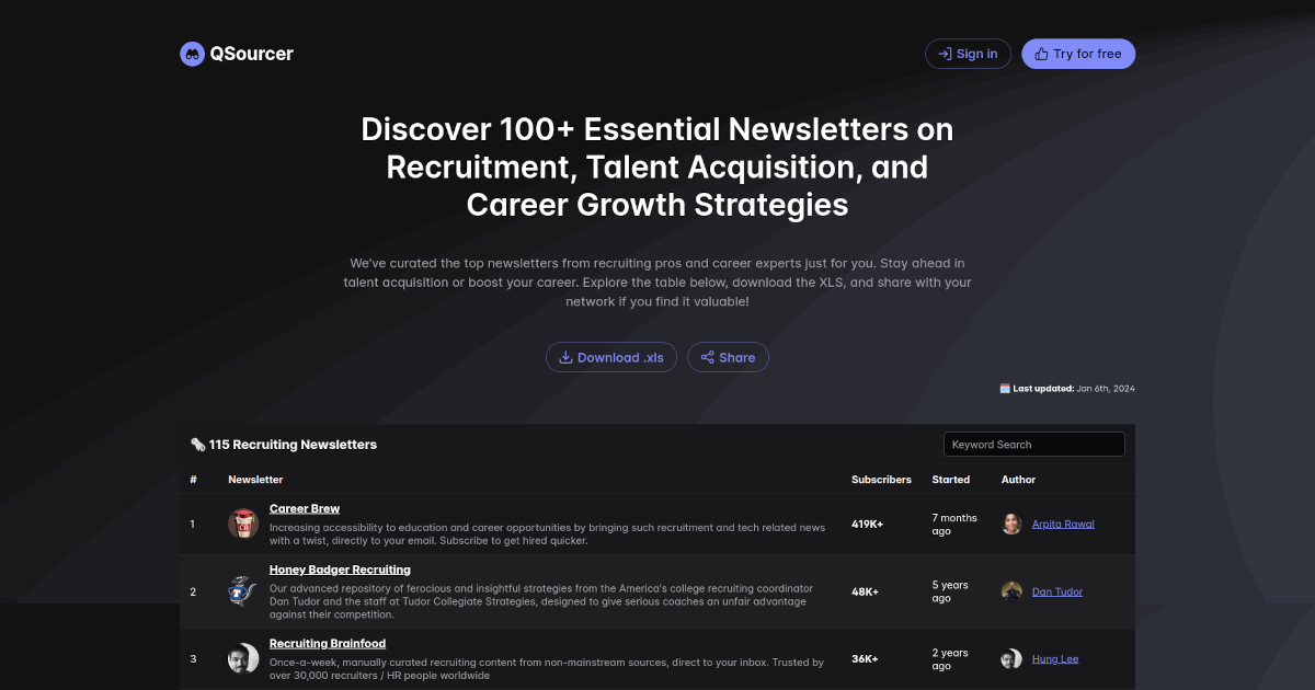 Top Newsletters for Recruitment and Career Development